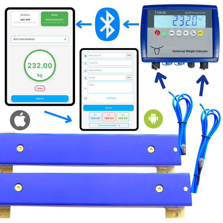 NLIS Tag Reader | NLIS Tags | Trusted by Australian Farmers